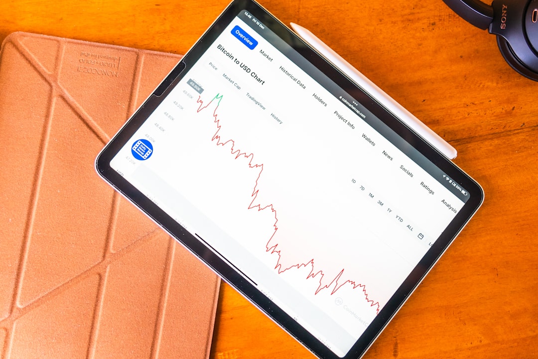Quant Trading, Investing, and Economics – In-Depth Data-... | FMP