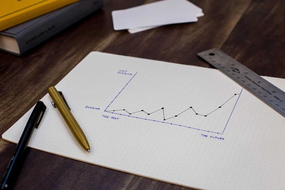 How to Analyze an Annual Report (10-K) Like a PRO | FMP