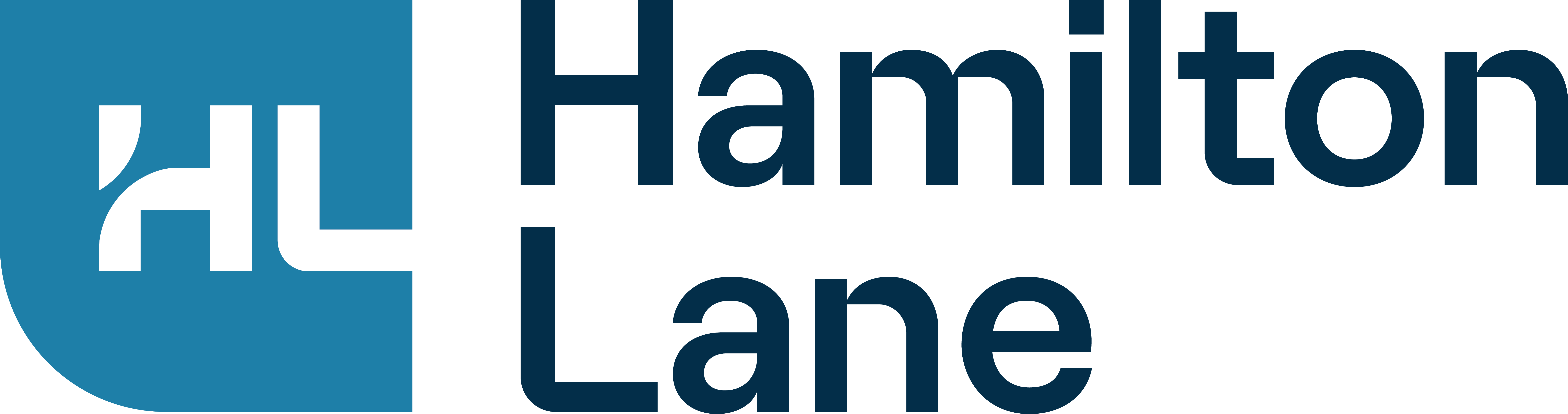Hamilton Lane NASDAQ HLNE P ekon v Odhady Zisku A Tr eb Hamilton Lane NASDAQ HLNE P ekon v Odhady Zisku A Tr eb