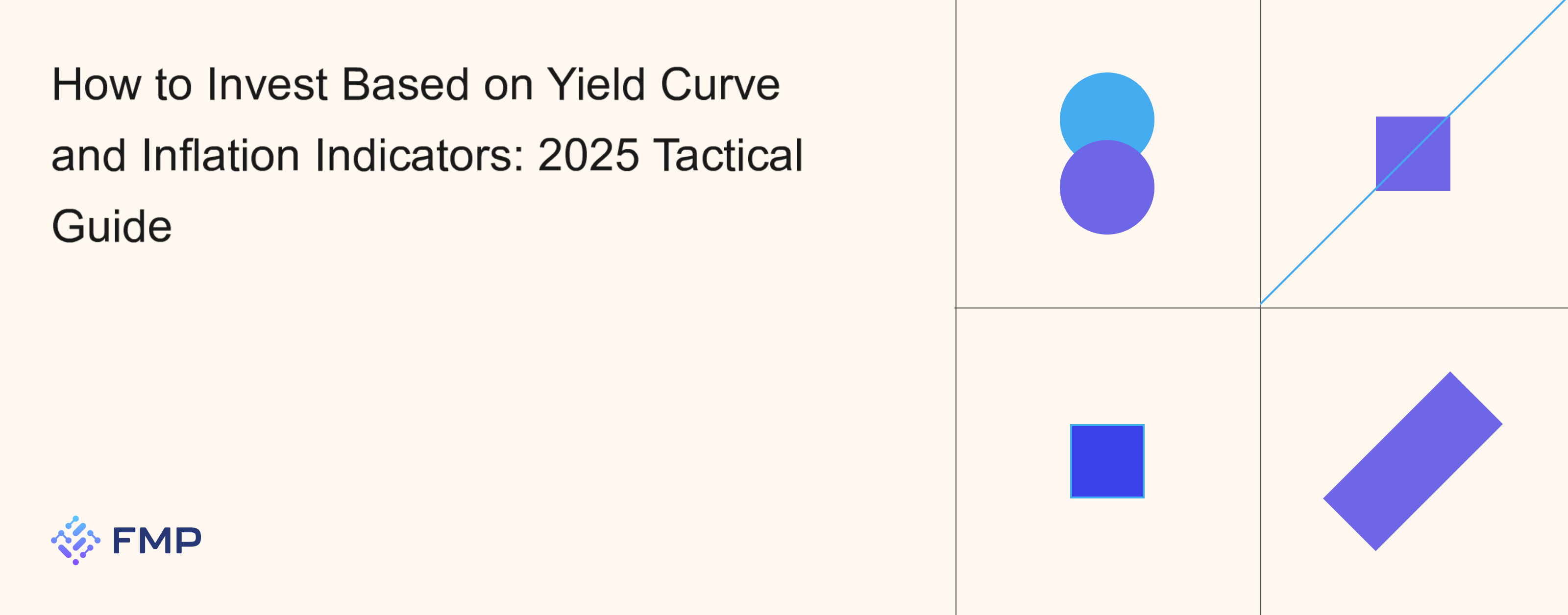 How to Invest Based on Yield Curve and Inflation I... | FMP