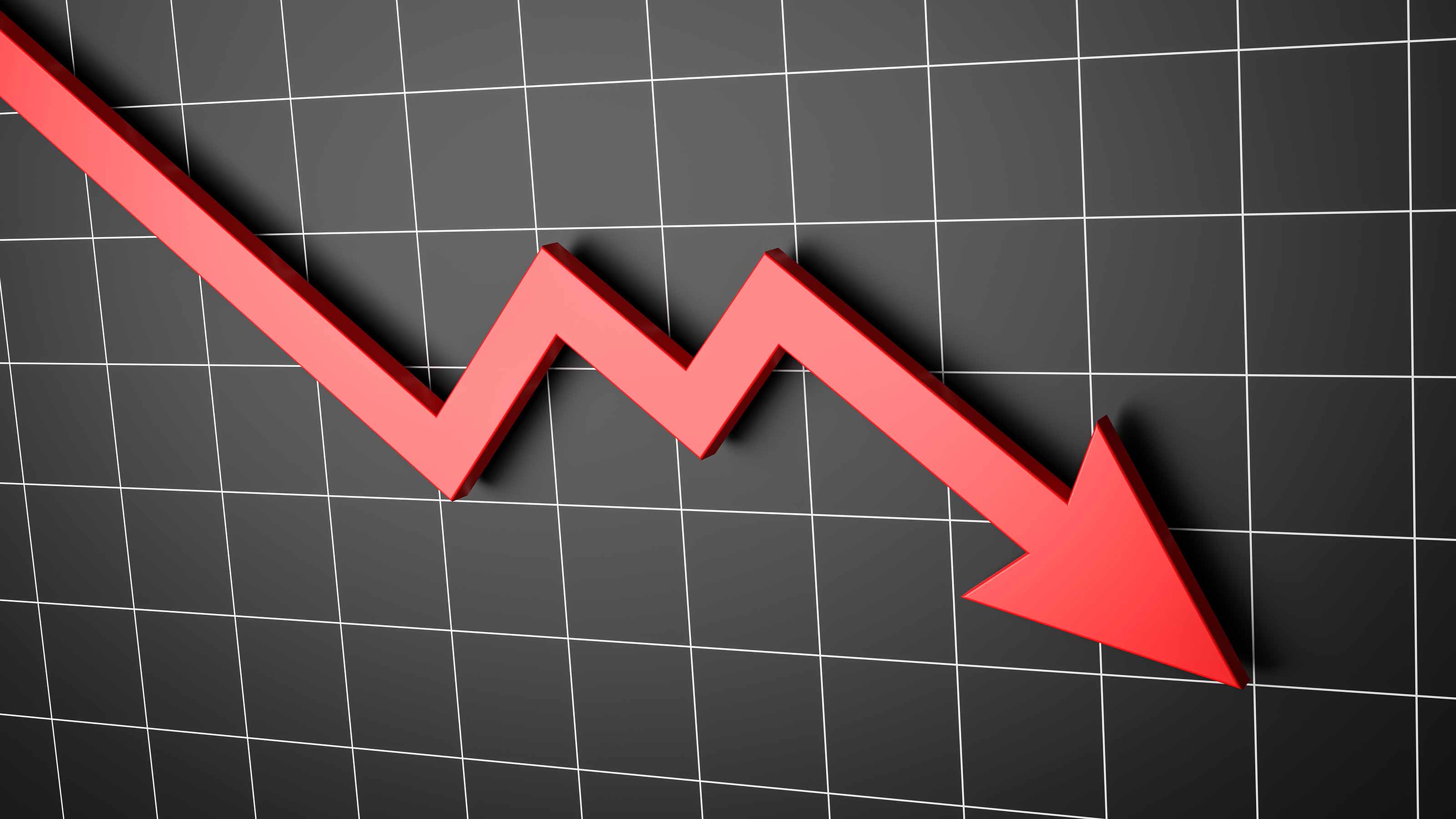 Analysis of Top Stock Market Decliners | FMP