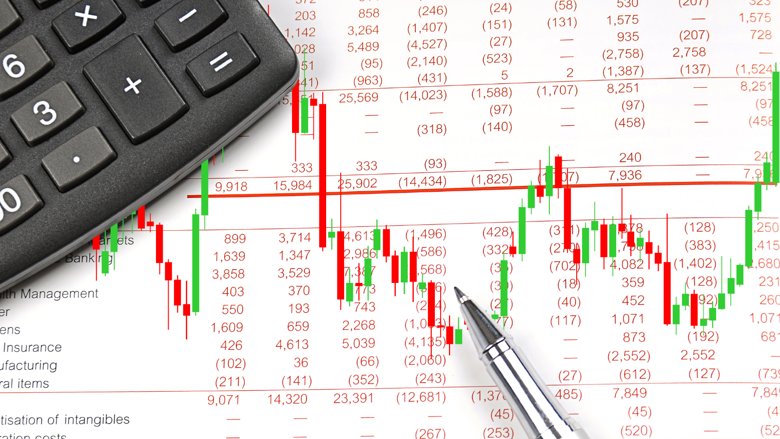 Drag‑and‑Drop Charting FMP Google Sheets | FMP
