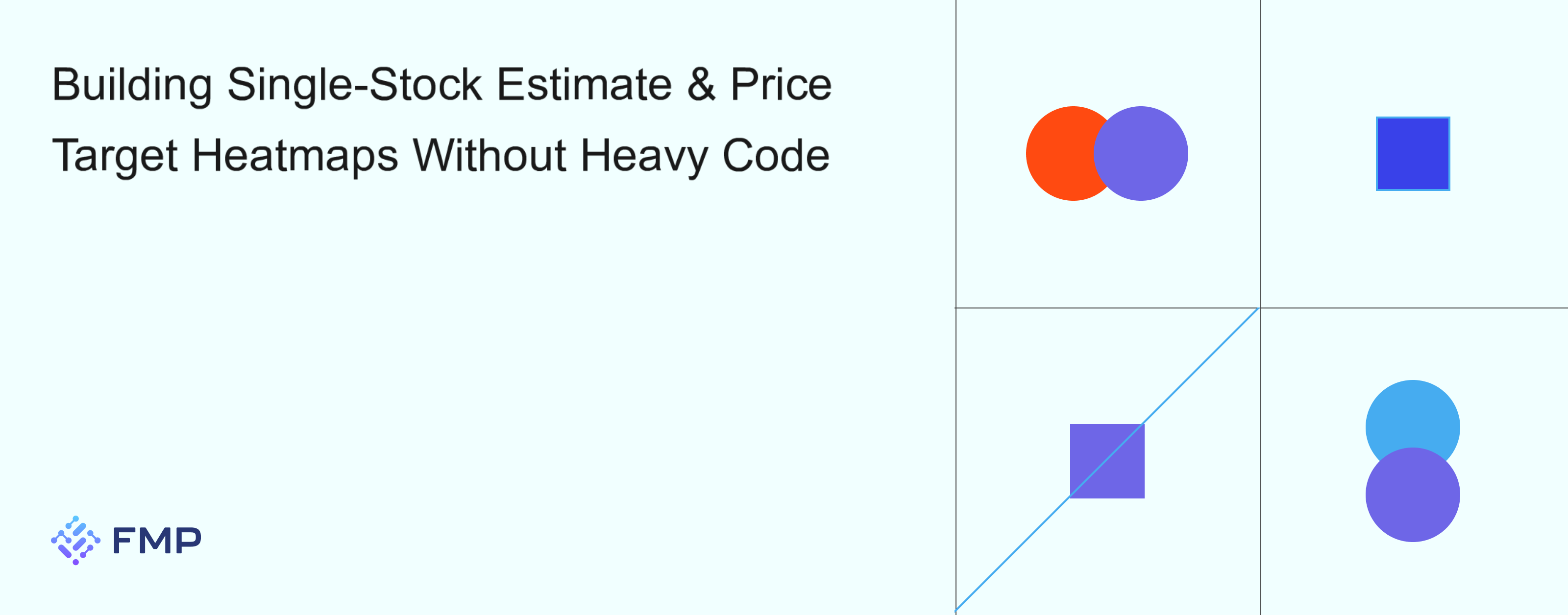 Building Single-Stock Heatmaps with FMP APIs | FMP