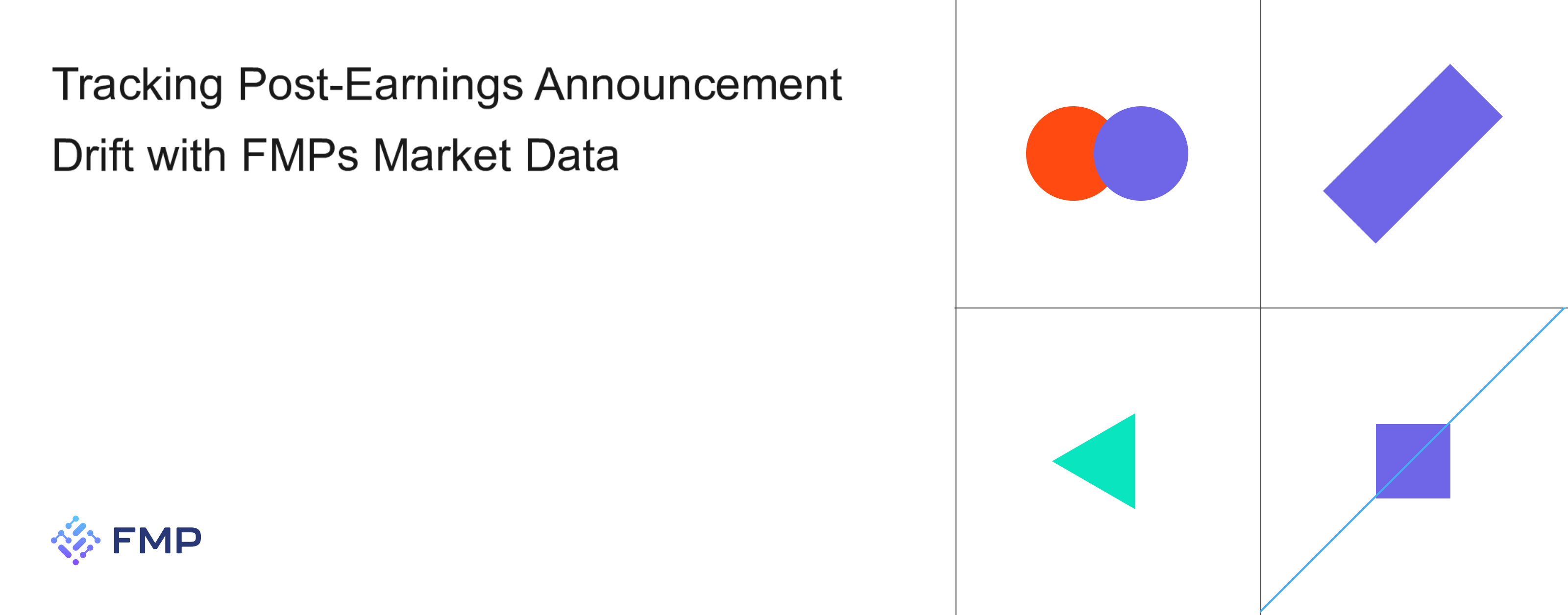 Tracking Post-Earnings Announcement Drift (PEAD) w... | FMP