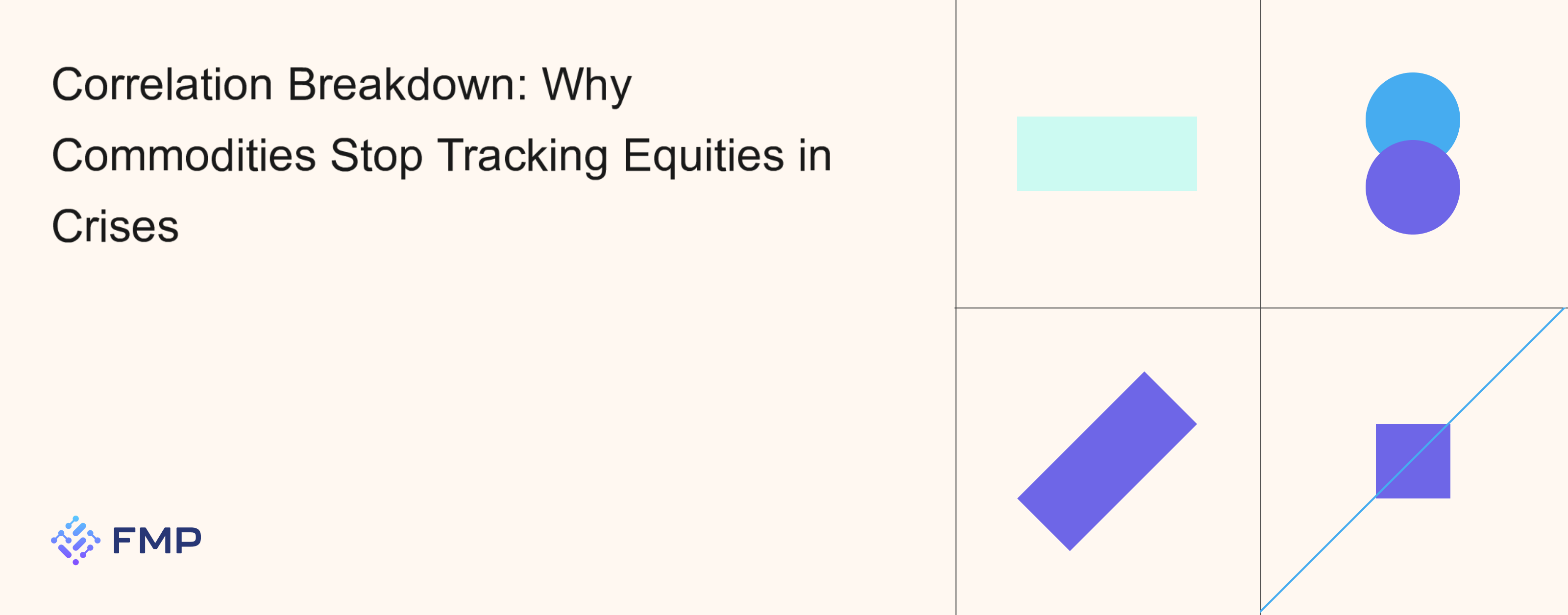 Correlation Breakdown: Why Commodities Stop Tracki... | FMP