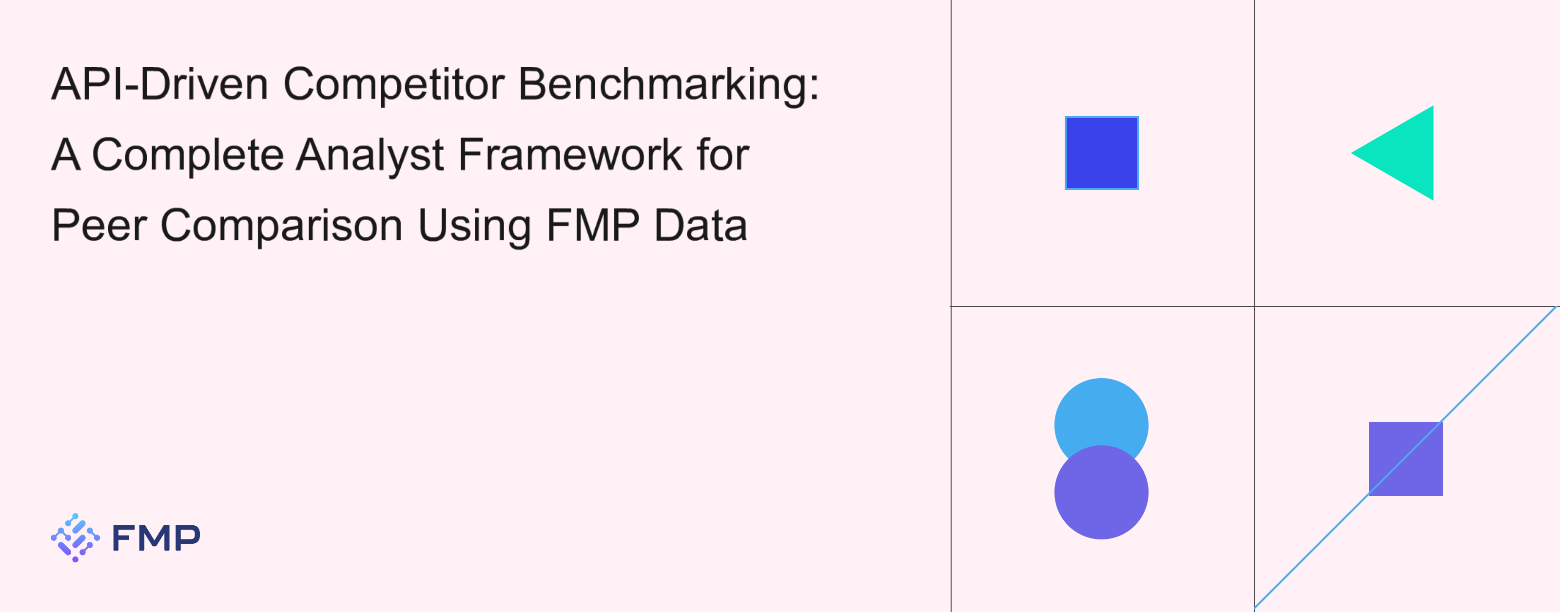 API-Driven Peer Benchmarking Framework Using FMP D... | FMP