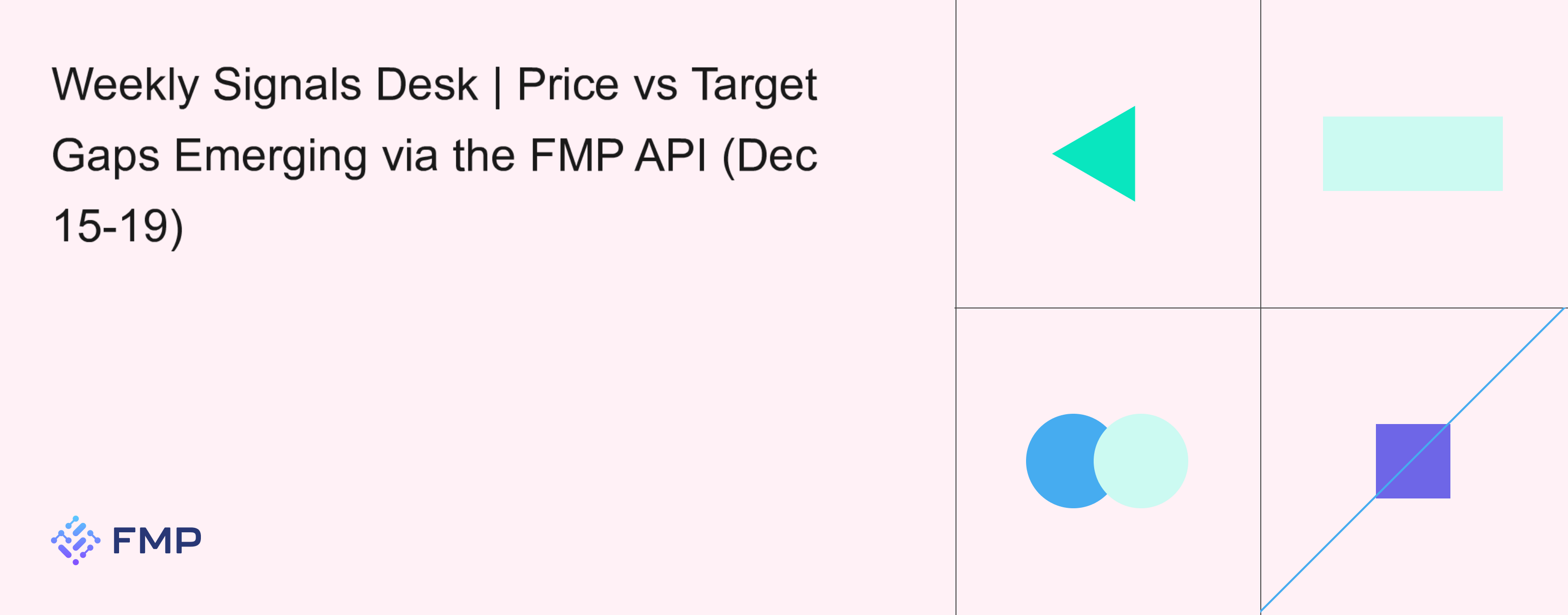 Target-Gap Signals: Five Flags Surfaced by the FMP... | FMP