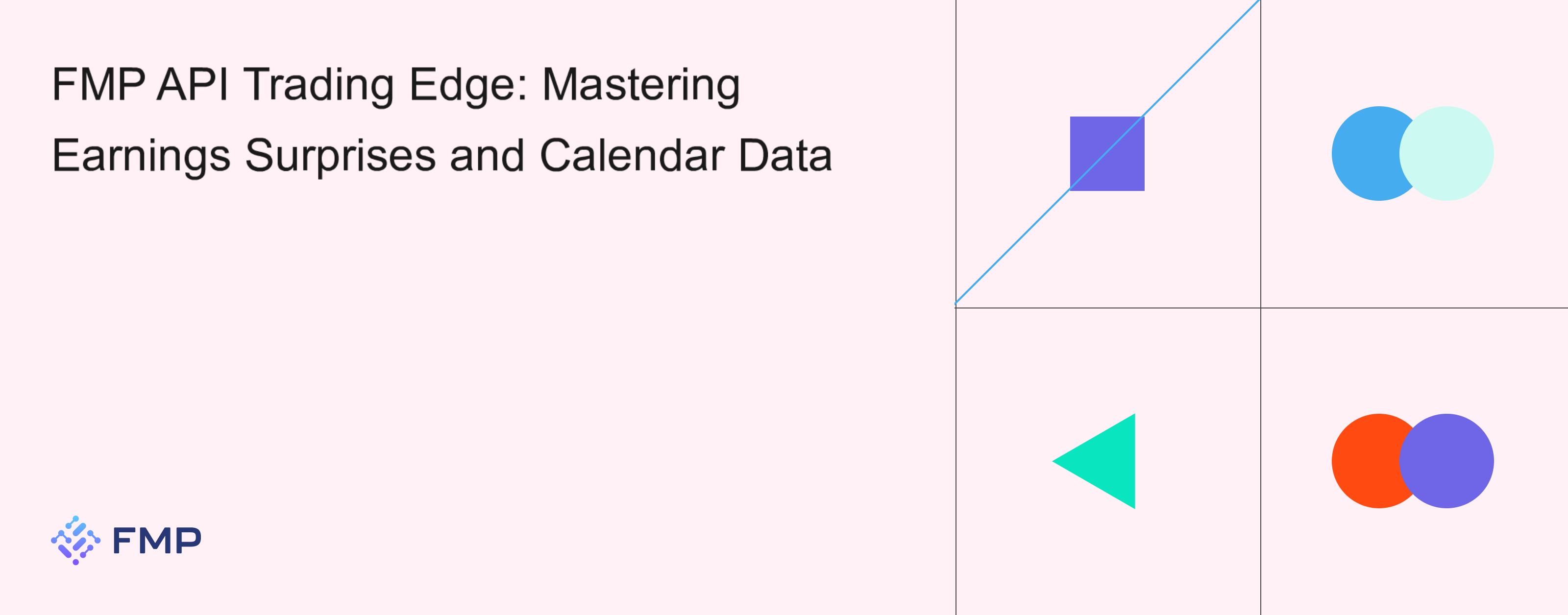 FMP API Trading Guide: How to Analyze Earnings Sur... | FMP