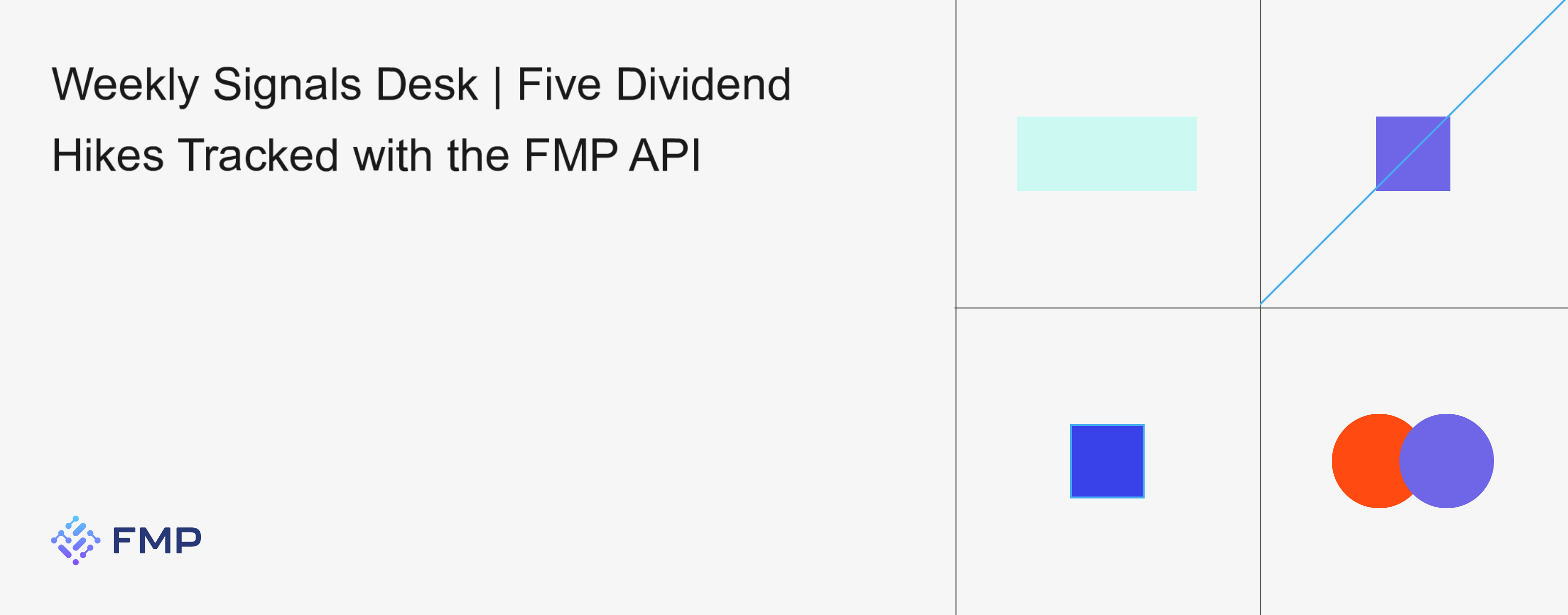 Dividend Signals Across Sectors Mapped with FMP API | FMP