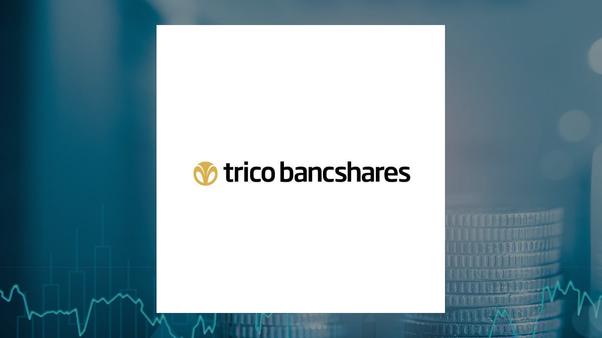 TriCo Bancshares Financial Performance Review | FMP