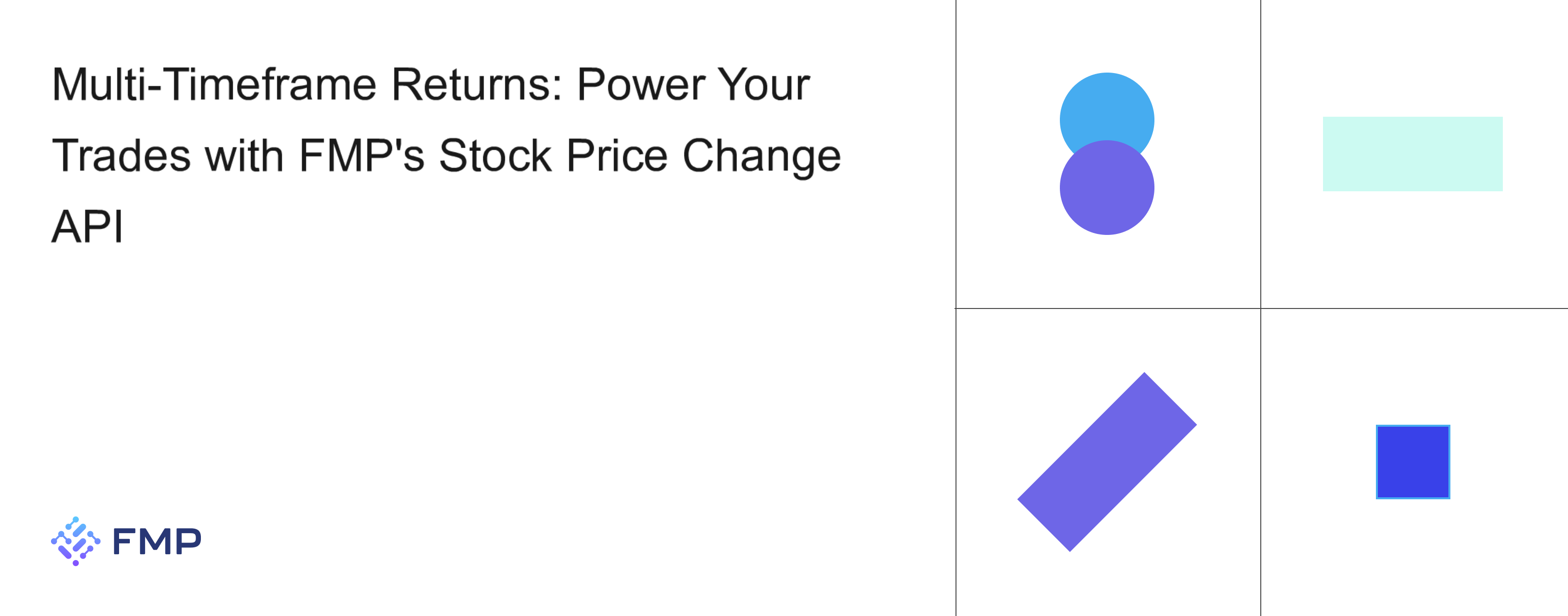 Multi-Timeframe Stock Returns: FMP Price Change AP... | FMP